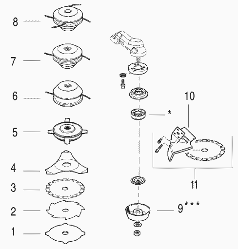 Spare Parts Lists for Solo Motorised Trimmers Accessories - Spare part shop